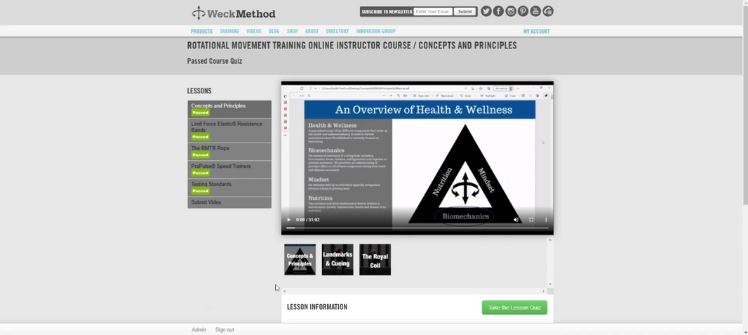 ROTATIONAL MOVEMENT TRAINING® CERTIFICATION – WeckMethod