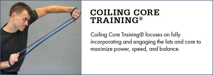 Coiling Core Training Band by WeckMethod