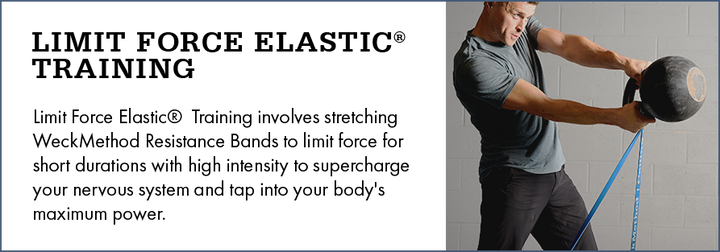 Coiling Core Training Band by WeckMethod